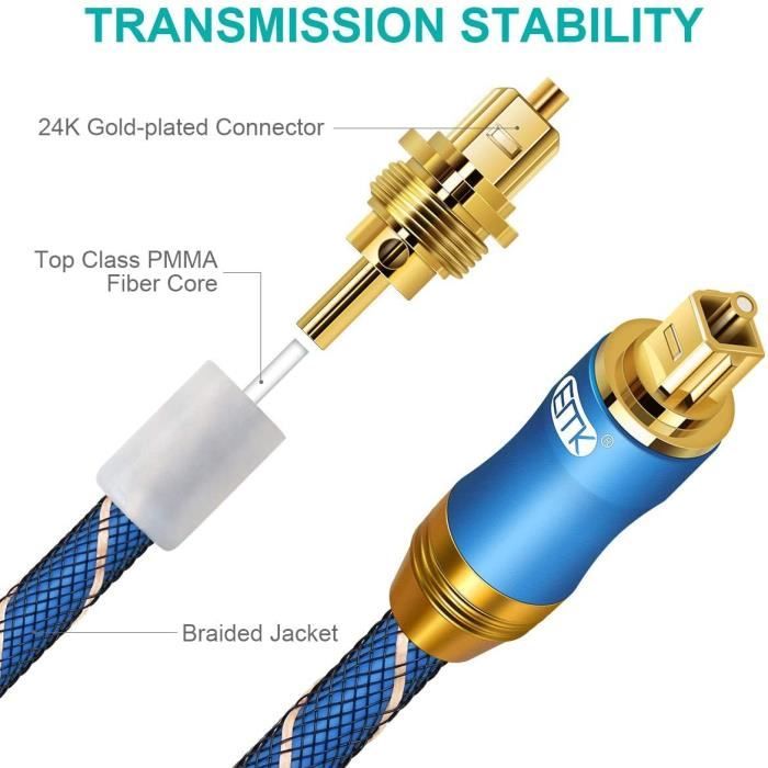 Câble Optique, Câble Audio Optique Numérique Câble Toslink Câble En ...