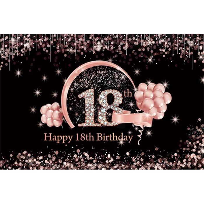 Bon Anniversaire Toile De Fond D'Anniversaire,Bannière D'Anniversaire ...