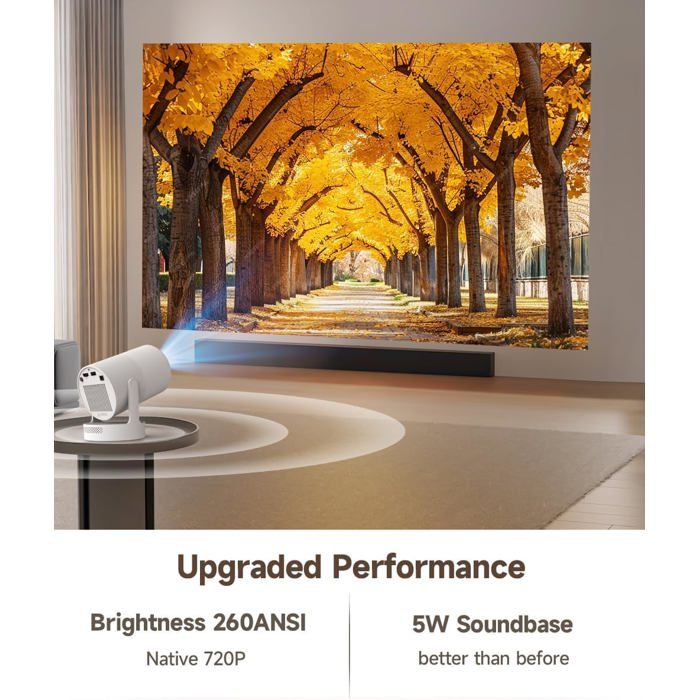 Mini vidéoprojecteur portable - SWAPY - Android 14 - 5G Wifi6 - 720P ...