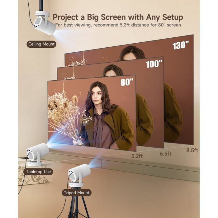 Mini vidéoprojecteur portable - SWAPY - Android 14 - 5G Wifi6 - 720P ...