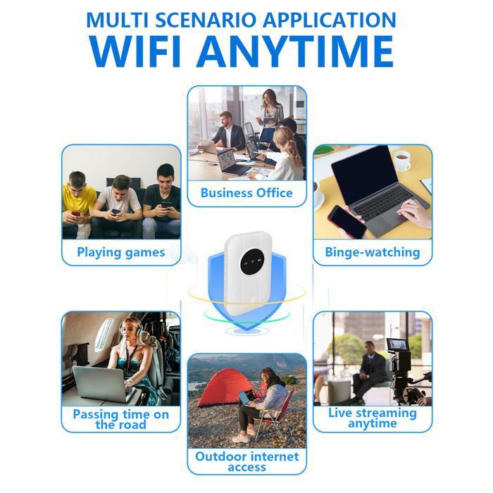 Hotspot mobile Routeur portable 4G 5G avec machine à trouver à la carte ...