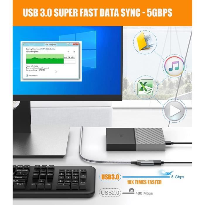 Câble Rallonge Usb 3.0 [4M] Câble Extension Mâle A Vers Femelle A 5Gbps ...