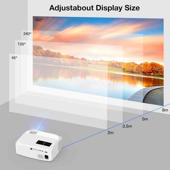Rétroprojecteur 1080P Natif Full Hd- 9500 Lumen Avec 150 000 Heures ...