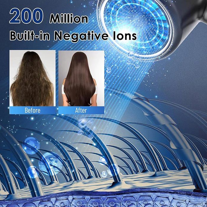 Professional Ionic Hair Dryer, 2200 W Quick Dry, 4 Adjustable Modes ...