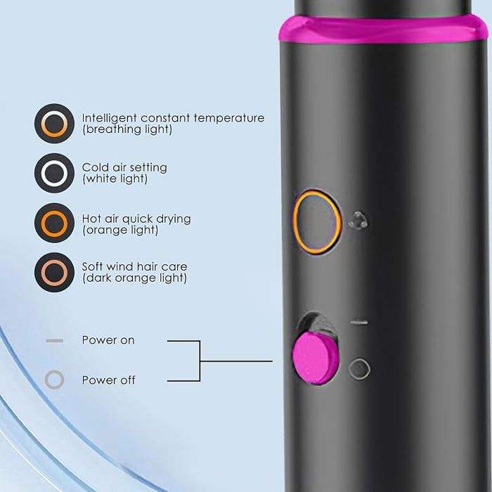 Professional Ionic Hair Dryer, 2200 W Quick Dry, 4 Adjustable Modes ...