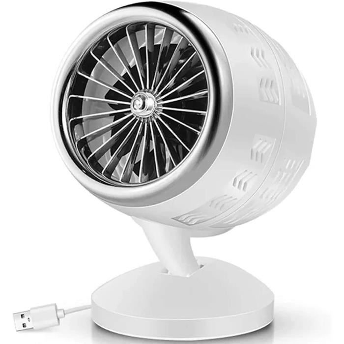 AJW-NA Chambre Chauffage d'appoint Mini Heater USB Rotatif électrique ...