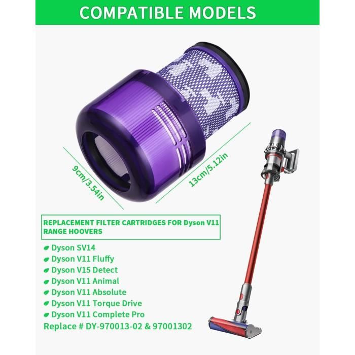 Sitemapcdatahttpsshopinf Inetcomnettoyage Filtre Dyson V11