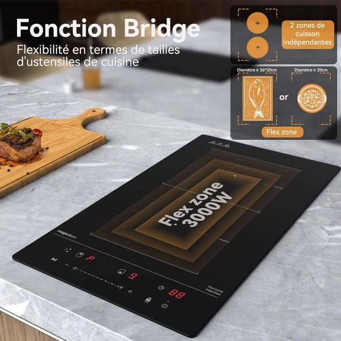 Liddle Plaque Induction
