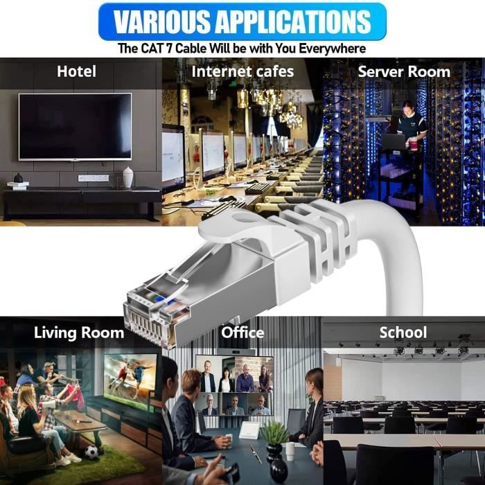 Cable Ethernet 3m, Cat 7 Cable RJ45 Blindé Haute Vitesse 10Gbit-s ...