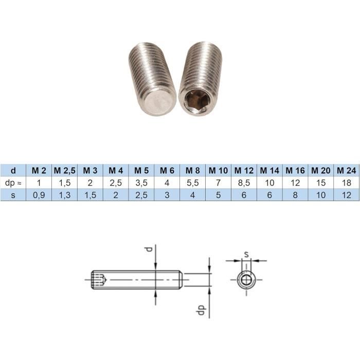 Lot De 25 Vis Sans Tête M6 X 40 Avec Six Pans Creux Et Bout Conique Iso 4026 A2 En Acier ...