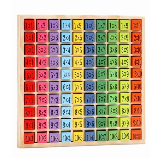 Montessori jouets éducatifs en bois pour enfants enfants bébé jouets 99 ...
