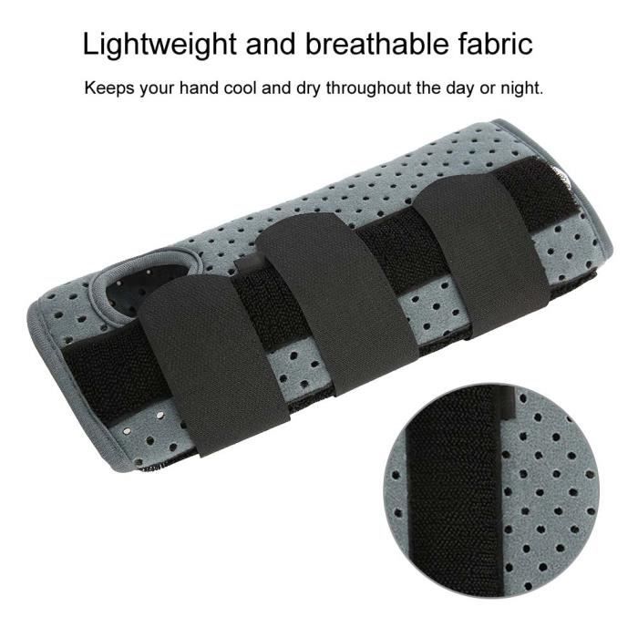 SURENHAP Attelle de poignet Attelle de protection du poignet respirante ...