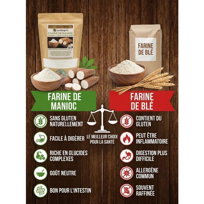 Farine de Manioc 500g Sans Gluten Alternative Naturelle au Blé 100% ...