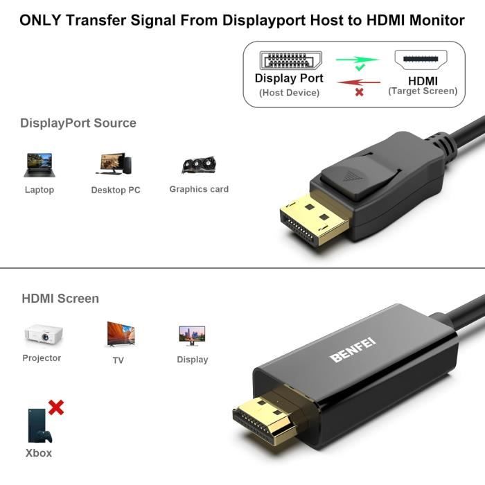 4K Câble Displayport Vers Hdmi 1.8M, Uni-Directionnel Câble Displayport ...