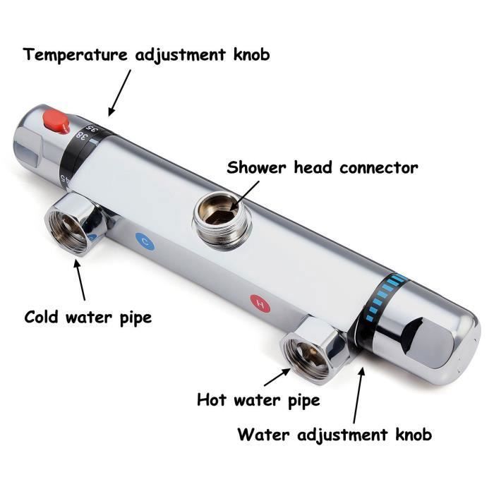 Robinet Douche Thermostatique - PZCC - Valve Mural - Finition Chromée ...