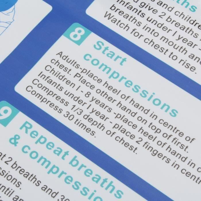 Tableau de Réanimation RCR Sign Sticker PVC Pour Piscines Spa 50x50cm ...