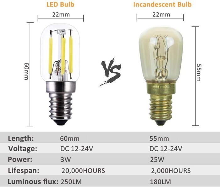 Ampoule 24V E14 3W DC Blanc Chaud 2700K pour Porte de Garage 250LM ...