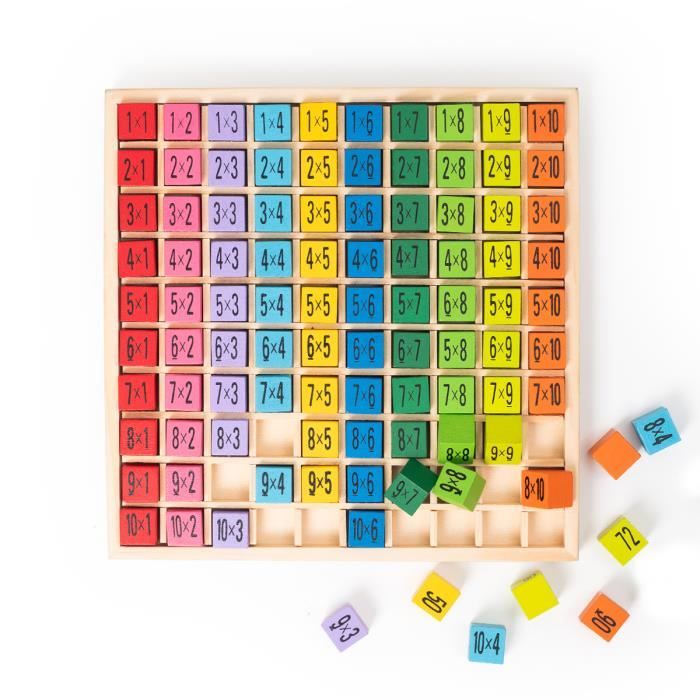 En bois 99 jouets mathématiques table de multiplication formule ...