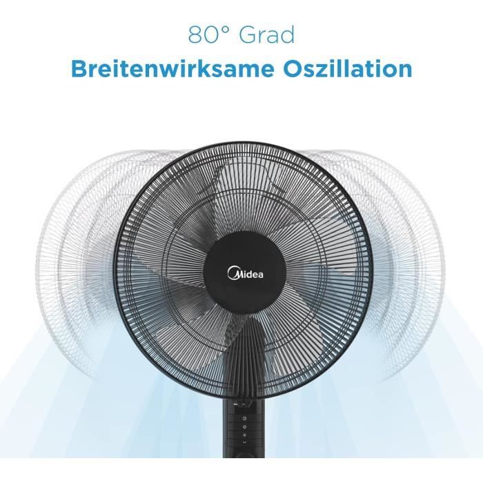 Fs40-15Fr Ventilateur Sur Pied 55 W 240 V Blanc[J536] - Cdiscount Bricolage