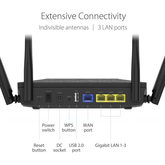 Routeur Wi-Fi 6, AX1800, double bande, OFDMA, MU-MIMO, sécurité ...