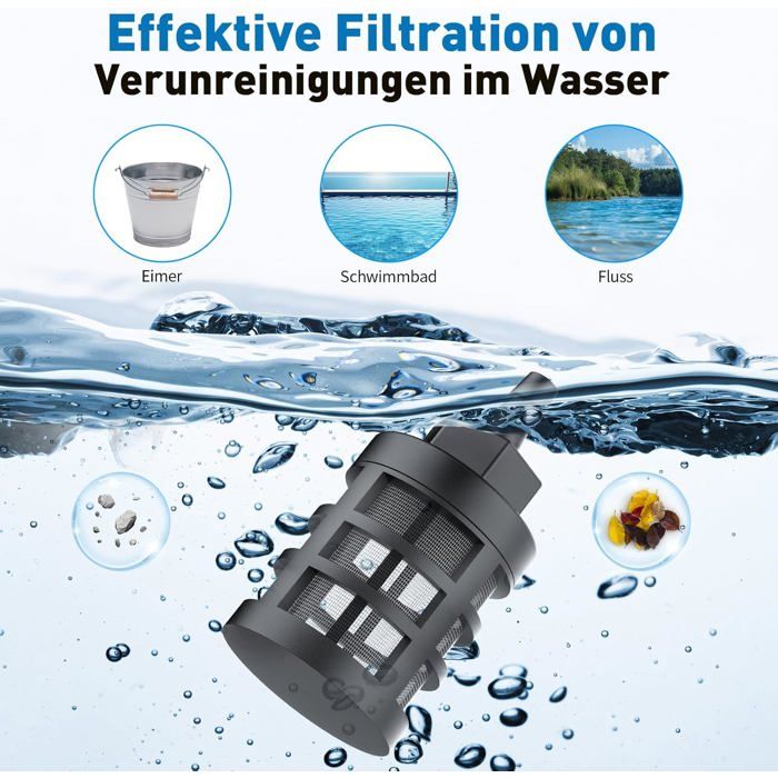 Powtree Jet Hawk Cordless Pressure Washer for Makita Battery 18V (No ...