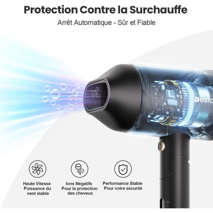 Ehskzjh Sèche-Cheveux De Voyage Pliable [Compact & Puissant] Mini Seche ...