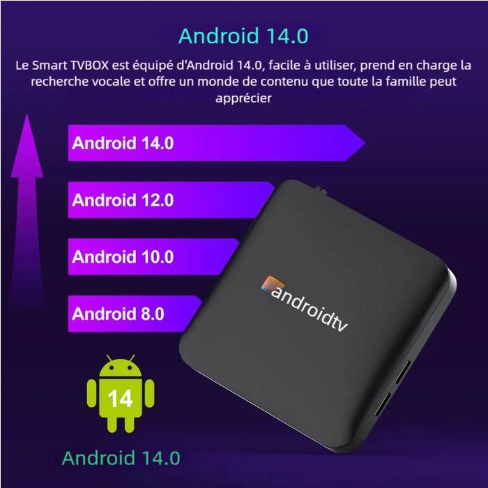 Boîte TV Android H96 Max - Android 14.0 4K HDR Quad Core 2G+16G WiFi2 ...