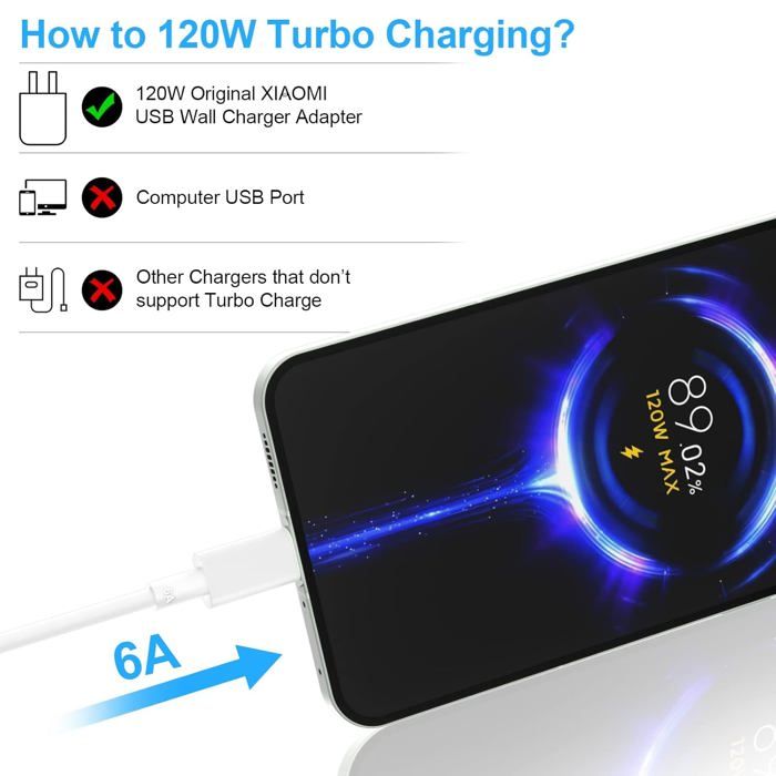USB C Cable 3m,6A 120W Turbo Charge for XiaoMi 11T/12T/13T/14T/15 USB ...