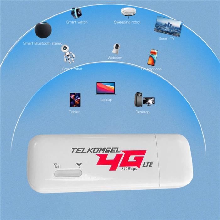 4G LTE USB Router 300Mbps Car Mobile Portable Wifi 4G USB Dongle -A ...
