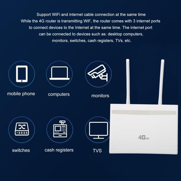 YID routeur WiFi 4G Routeur CPE 4G, prise en charge du routeur WiFi IPV4 IPV6 300 Mbps 4G pour ...