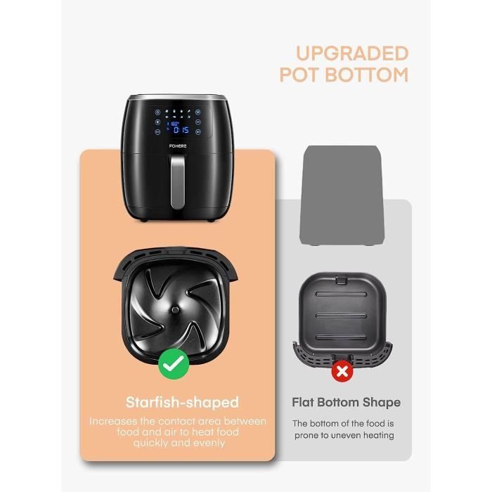 FOHERE Friteuse Sans Huile 6 L, 1800W Friteuse à Air Chaud pour 3-6 ...