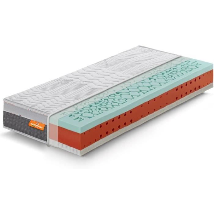 Matelas 1 Place Et Demie À Mémoire De Forme + Latex Gel 120 X 195 Cm ...