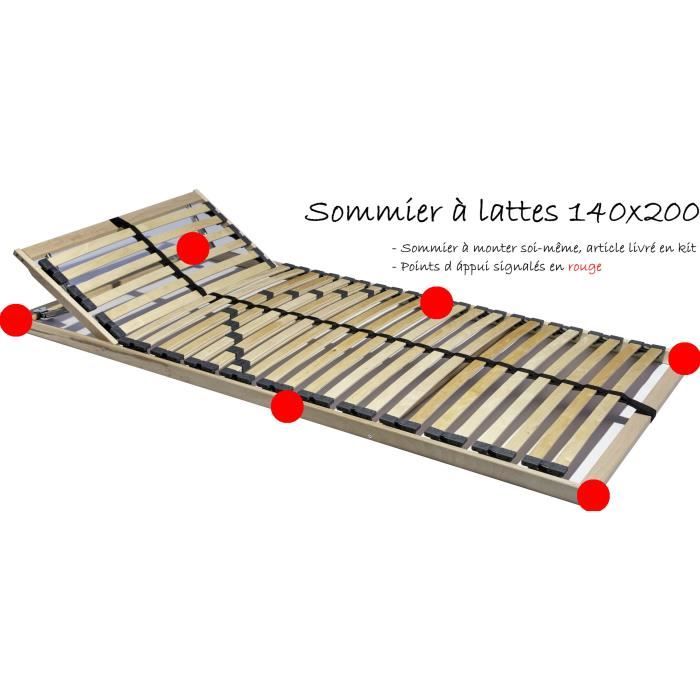 Sommier 90 x 200 à lattes réglables, Tête Inclinable - Cdiscount Maison