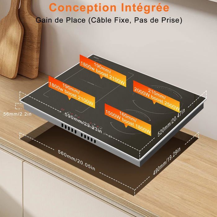 Sitemapcdatahttpsmodeinf Inetcomneff Plaque Induction