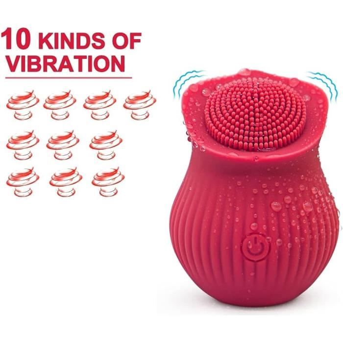 Sextoy De Succion Clitoridien - Stimulateur Avec Modes D'Aspiration ...
