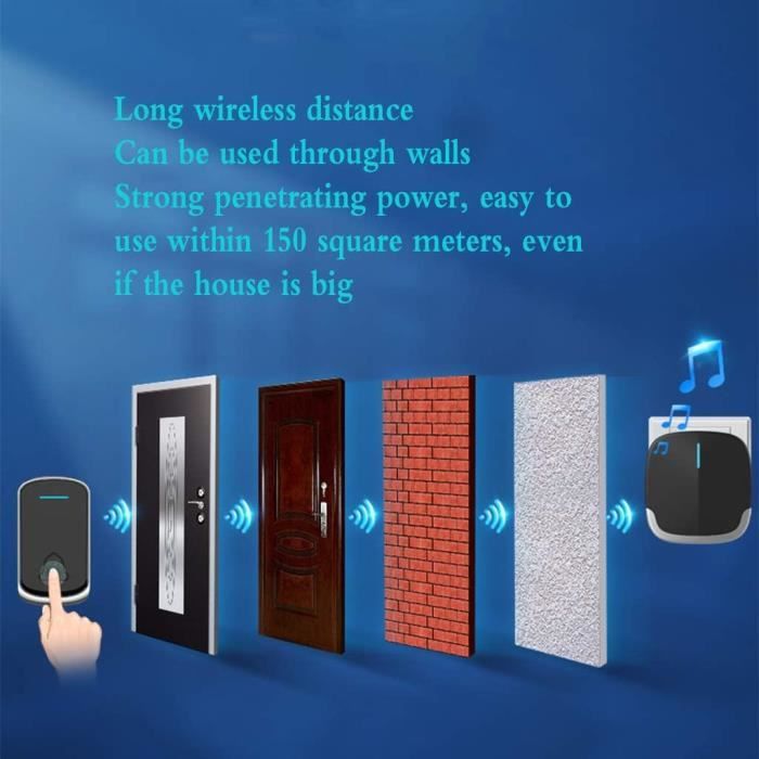 Sonnette Sans Fil, Kit De Carillon De Porte Étanche Récepteur 1 Led ...