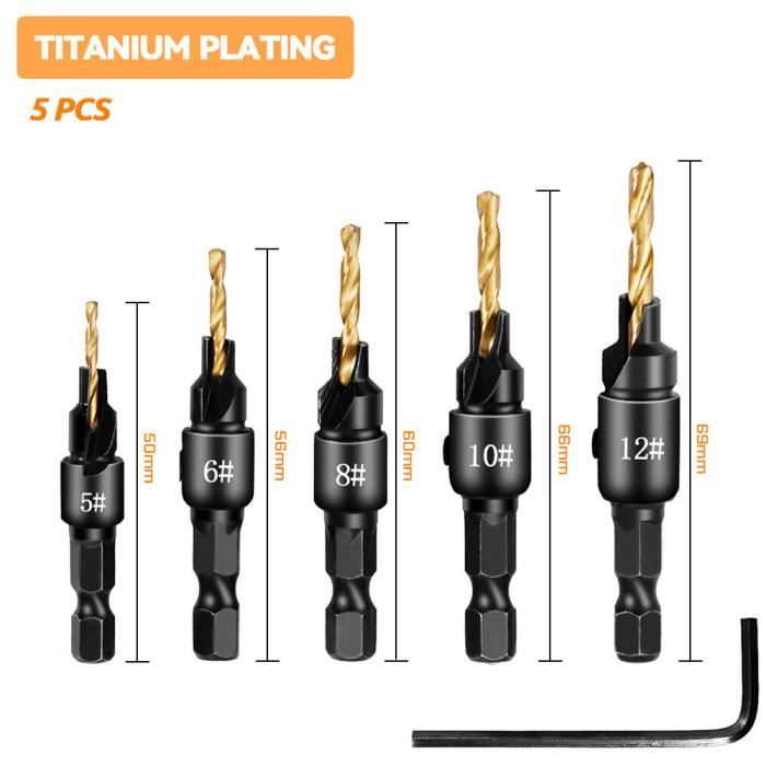 Enclume,Jeu de forets universels pour le calcul,trou pilote pour vis ...