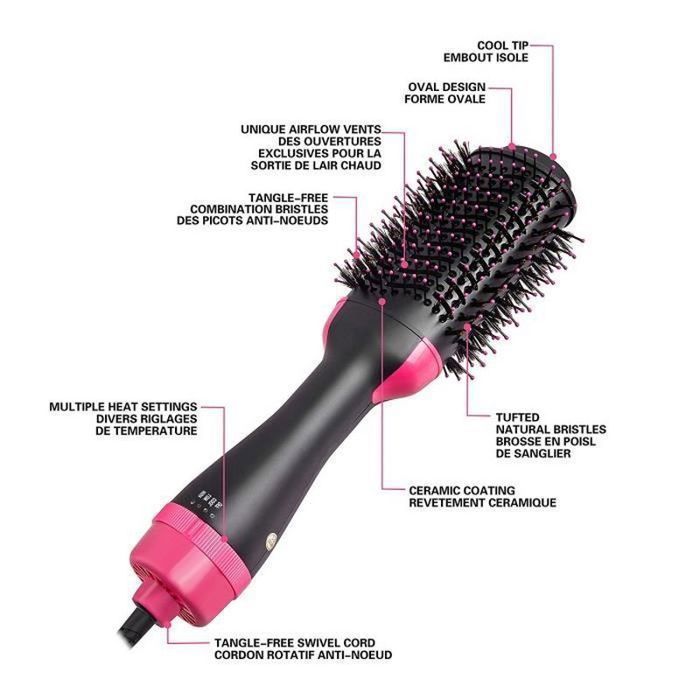 Brosse Soufflante 2 En 1 Professionnel Sche-cheveux Brosse Cheveux ...