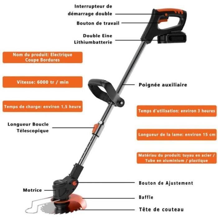 Rotofil Electrique Coupe-Bordures Débroussailleuse sans Fil avec 3 Types de Lame de Scie et avec ...