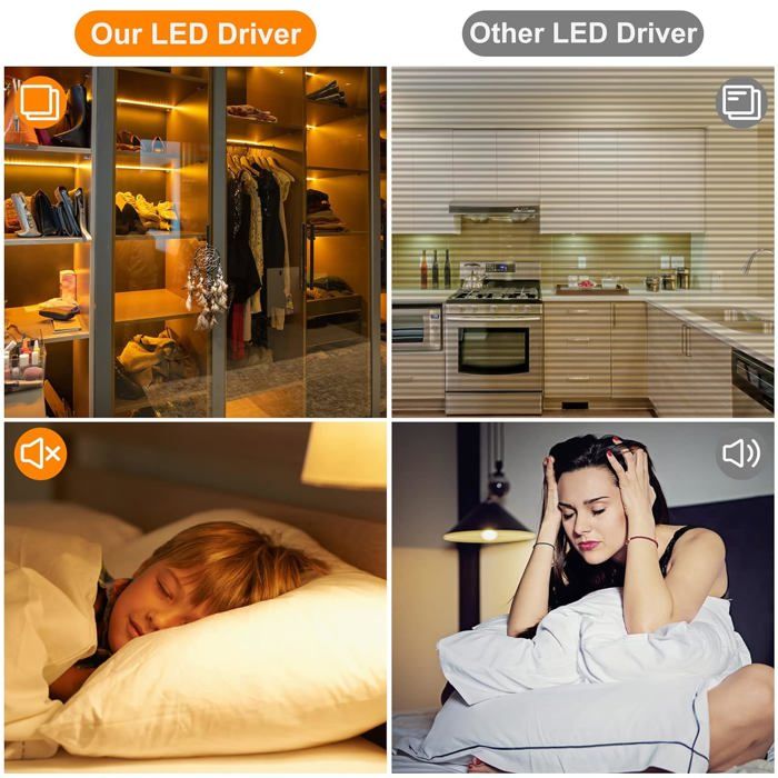 Transformateur LED 12V 24W 2A, LED Transfo 220V 12V, LED Driver AC à DC ...