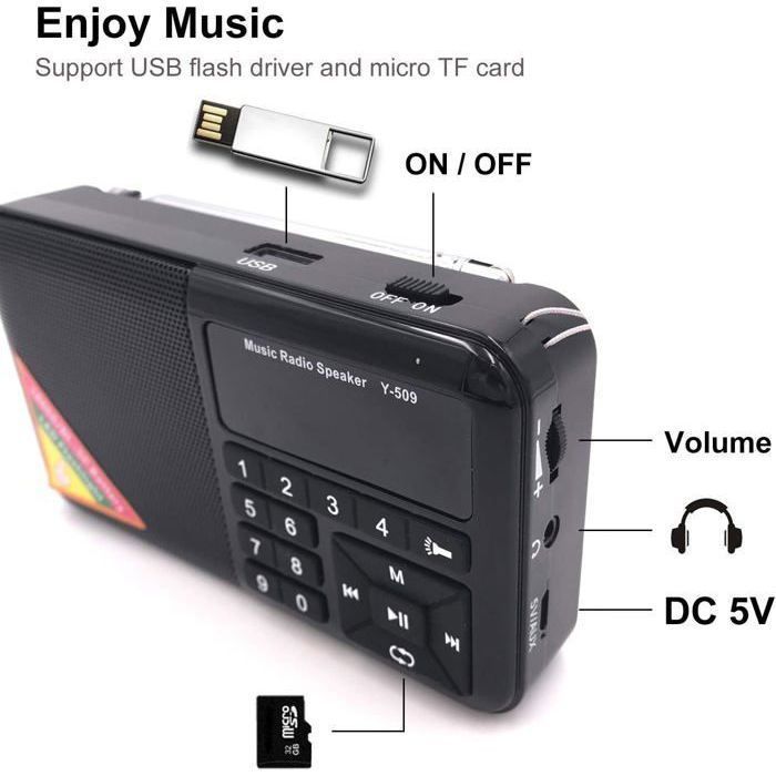Mini Radio Portable FM USB Micro-SD et Lecteur Mp3 intégré avec LED ...