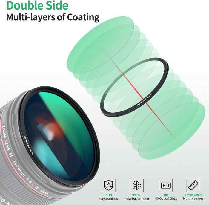 Filtre Polarisant Circulaire Filtre CPL 77MM avec Boîtier de Filtre de ...