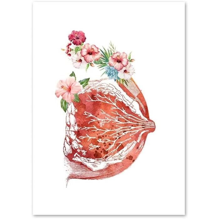 Posters Impressions sur Toile,Fleur Sein Utérus Rein Foie Anatomie Mur ...
