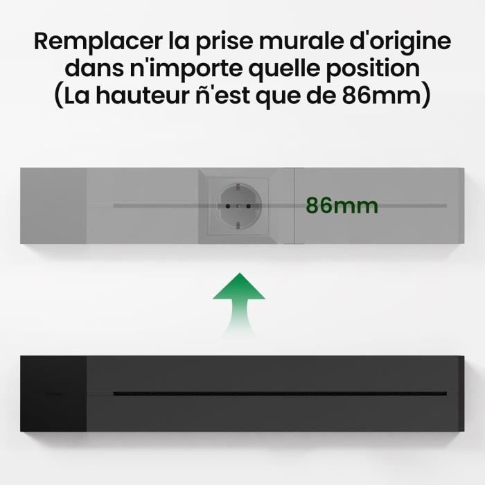 Multiprise Rail Prise Electrique 32A 7360W 500Mm Avec 4 Prises ...
