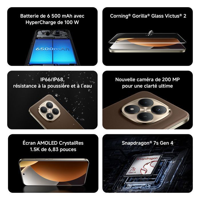 Redmi Note 15 Pro+ 5GMoka 8 GO + 256 GO Snapdragon® 7s Gen 4 ...