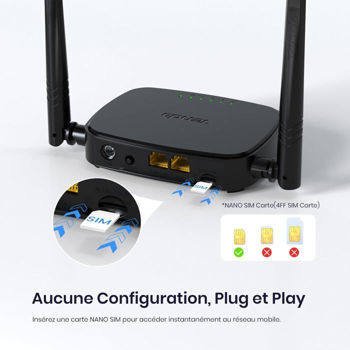 Routeur 4G sans fil, Box 4G, SIM LTE 150 Mbps, Wi-Fi 2.4 GHz 300 Mbps ...