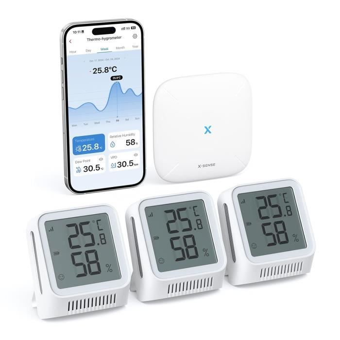 X-Sense Thermomètre hygromètre numérique intérieur - Mini thermomètre d ...