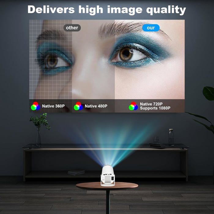 Mini vidéoprojecteur avec WiFi - SWAPY - HY300 - Supporte 4K 1080P ...