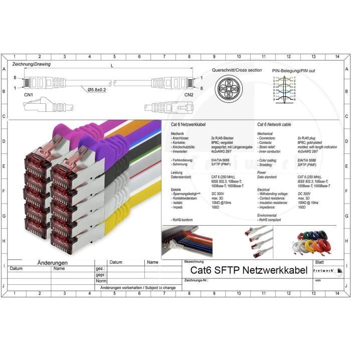 Câble Réseau Cat.6 2M Transparent 10 X Câble Ethernet Câble Réseau Lankabel Cat6 Lan Sftp Pimf ...