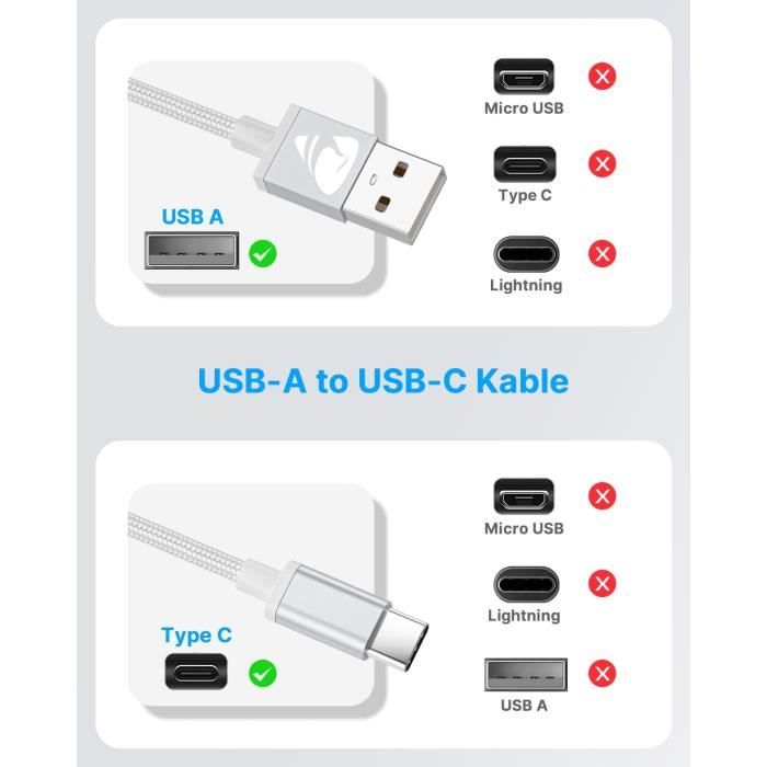 Cable Usb Vers Usb C, [2M+1M-Lot De 2] Cordon Usb C Charge Rapide 3A ...
